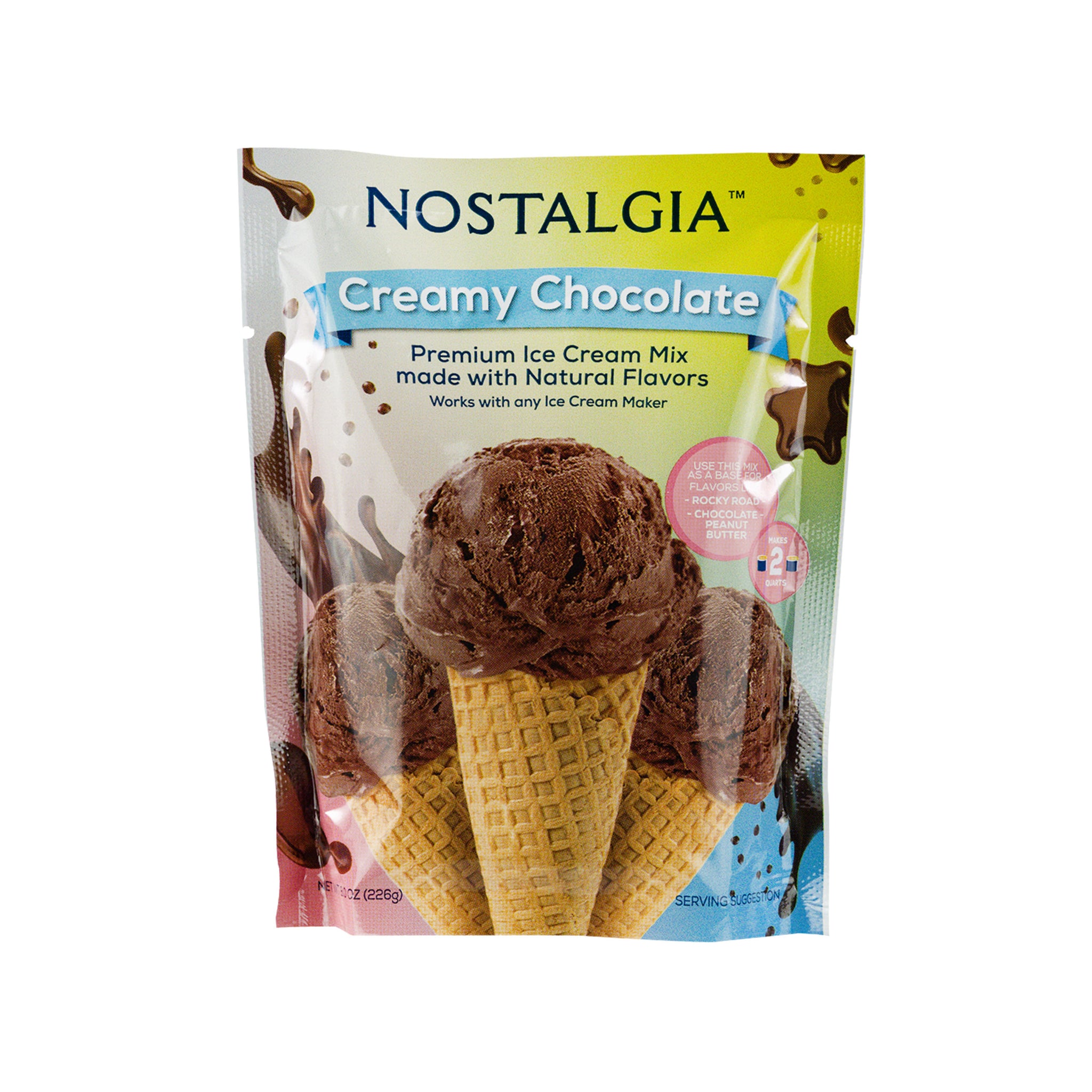 All Products - Nostalgia — Nostalgia Products