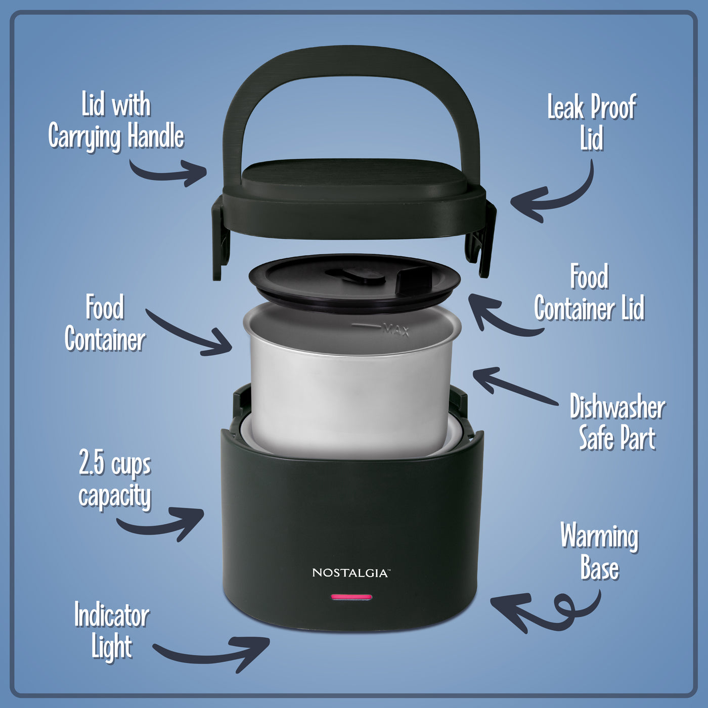 Nostalgia 20 oz. Portable Heated Lunch Box — Nostalgia Products