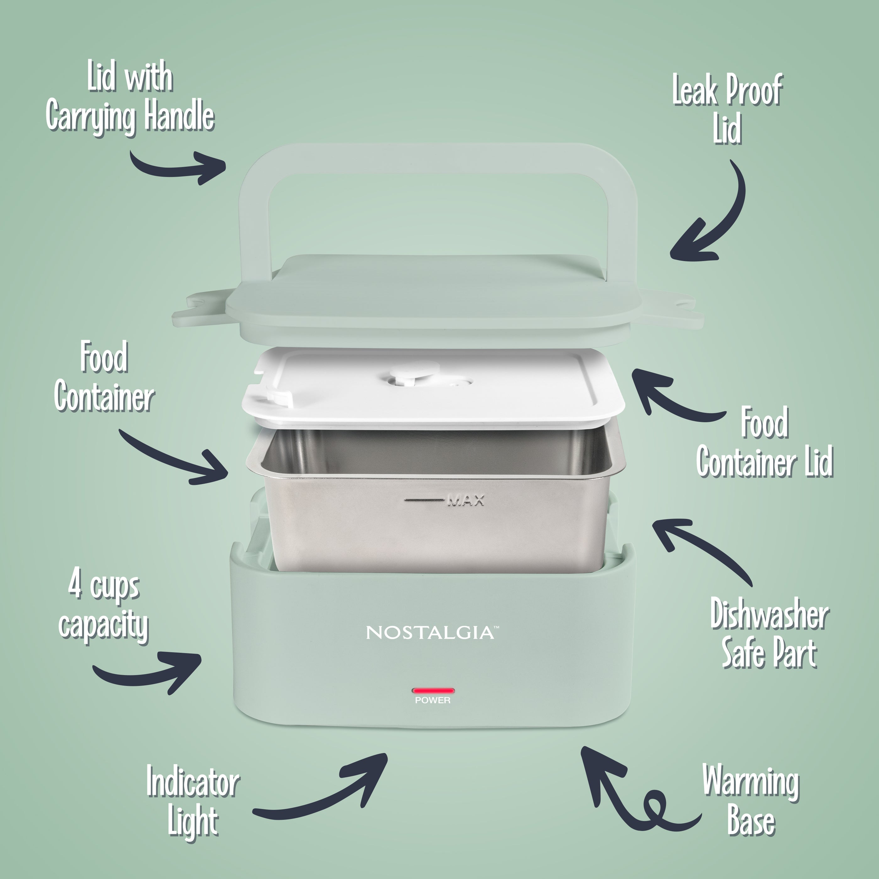 Nostalgia 32 oz. Portable Heated Lunch Box — Nostalgia Products