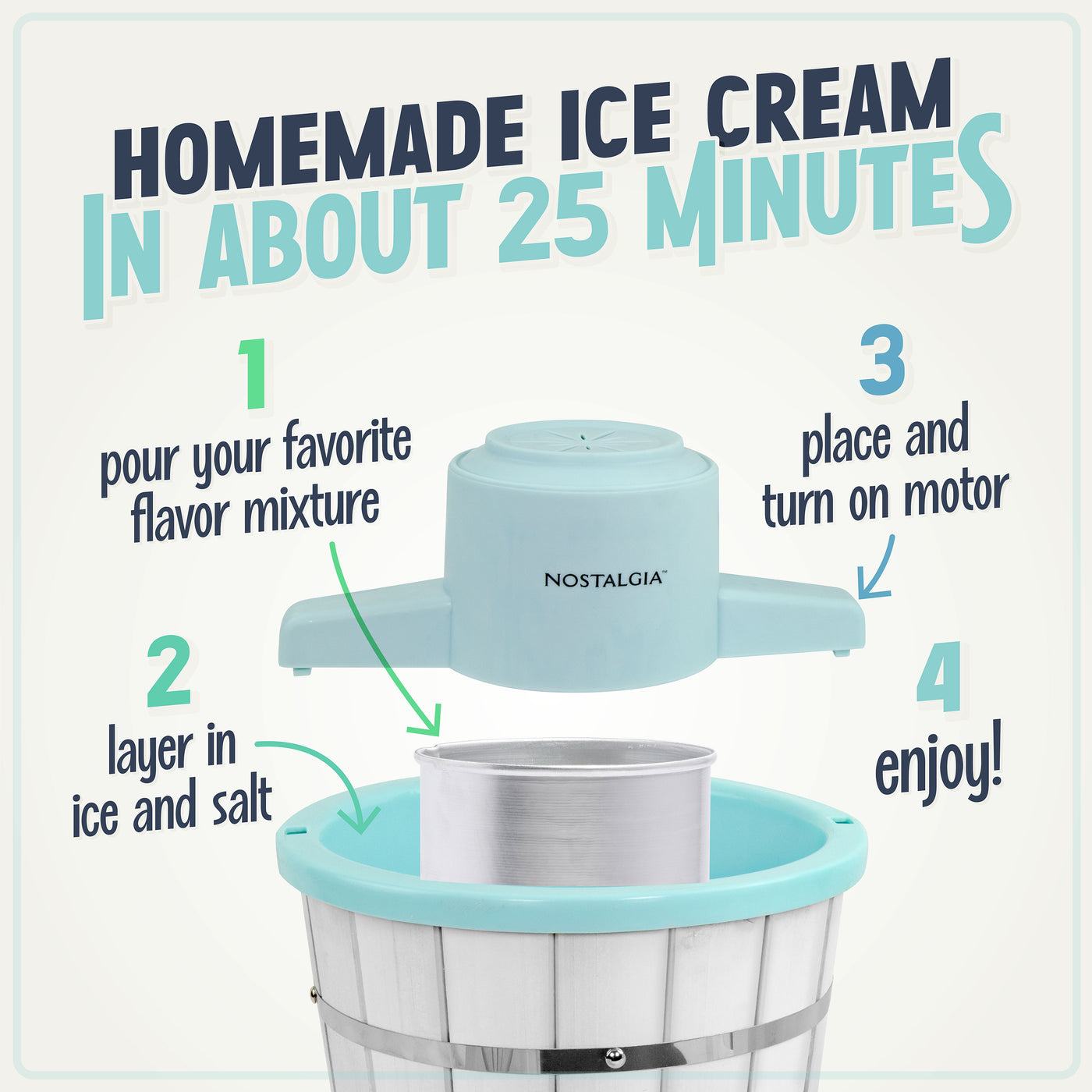 Nostalgia 4-Quart Parlor Wood Bucket Electric Ice Cream Maker - White ...