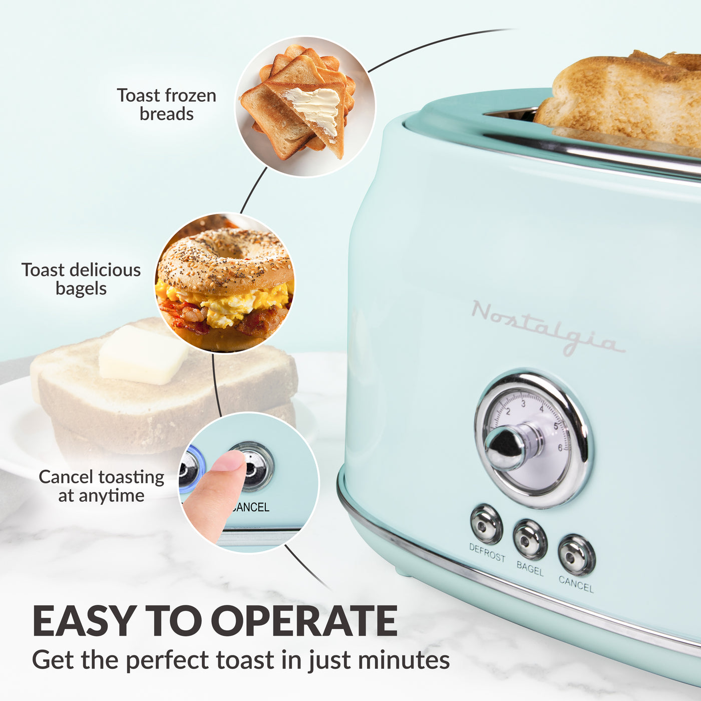 Classic Retro 2-Slice Toaster, Aqua — Nostalgia Products